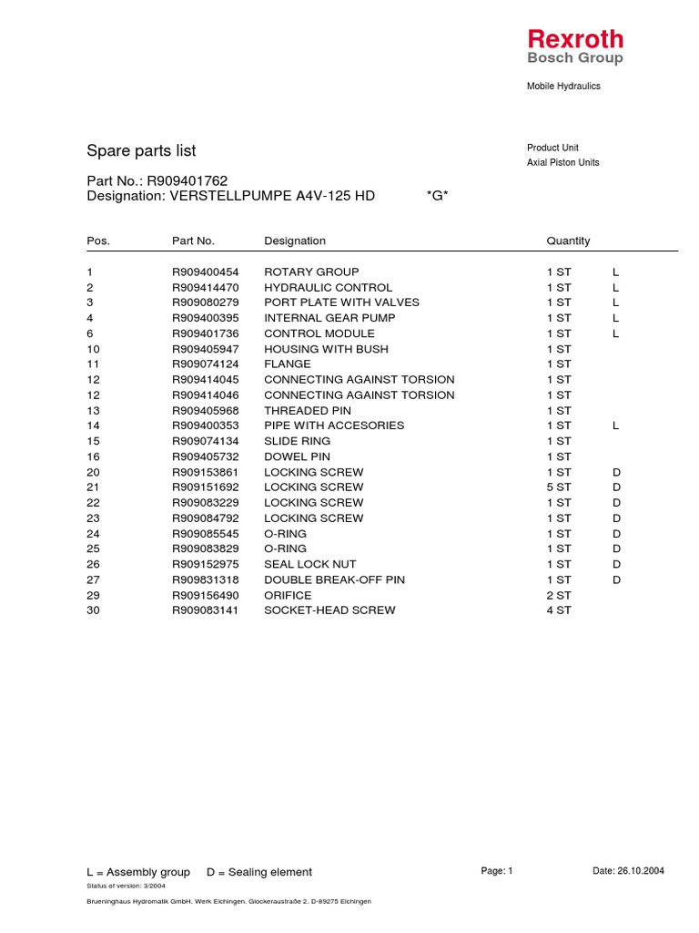 A4V125HD Spare Parts List | PDF
