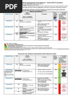 BCCA Chemotherapy Preparation & Stability Chart - UpDate March 2014 PDF ...
