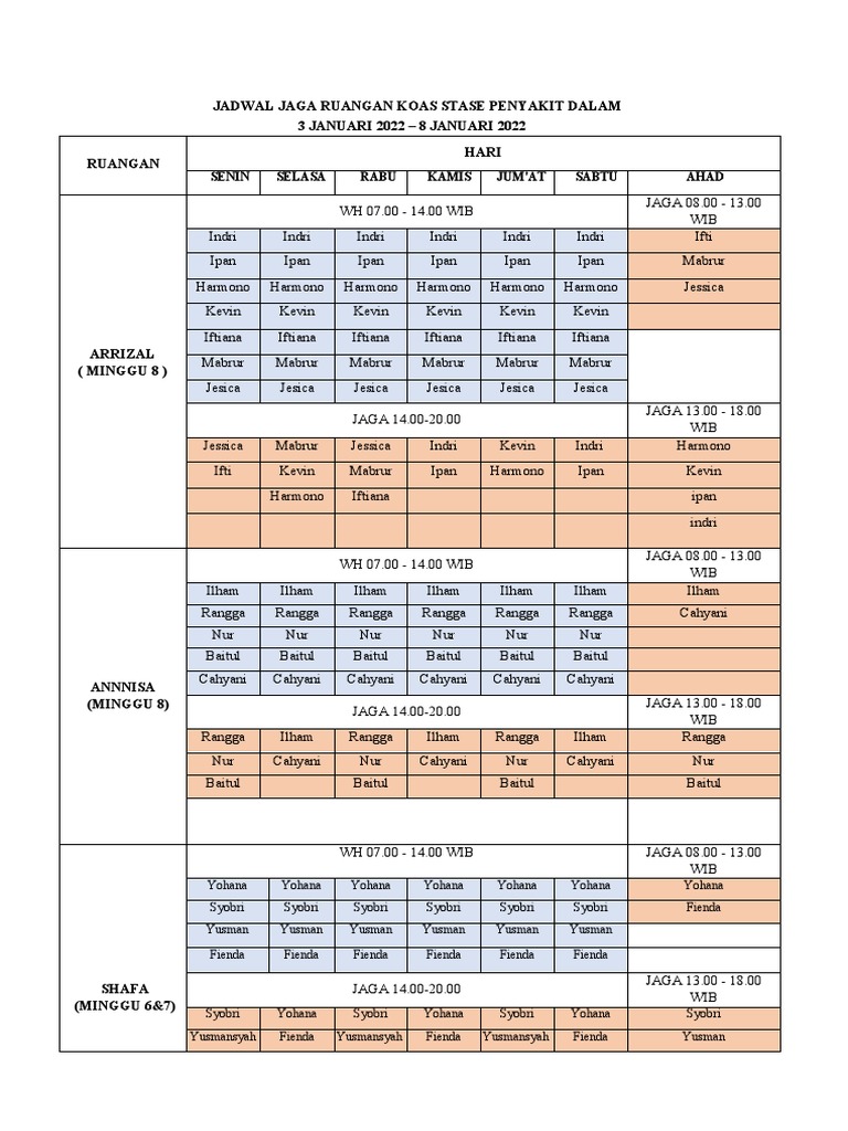 Jadwal Jaga Koas Stase Penyakit Dalam | PDF