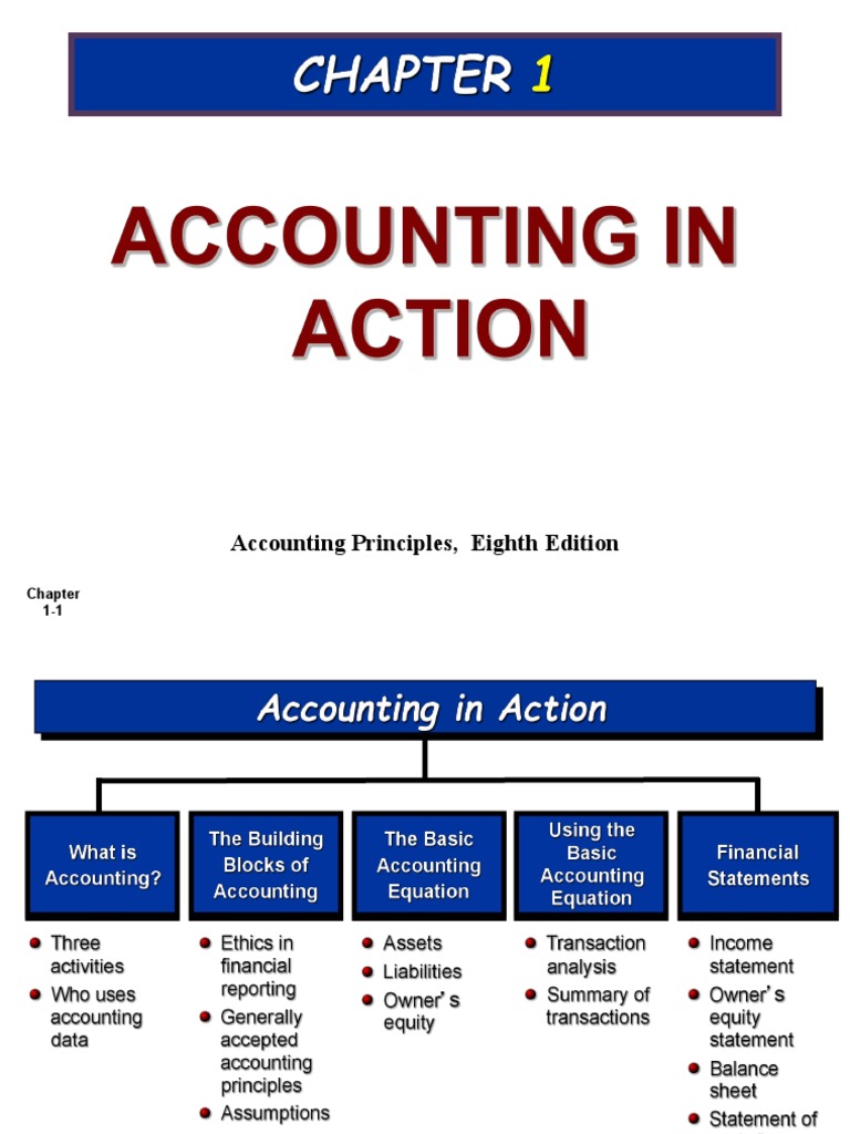 Chapter 1 Accounting in Action | PDF | Equity (Finance) | Expense