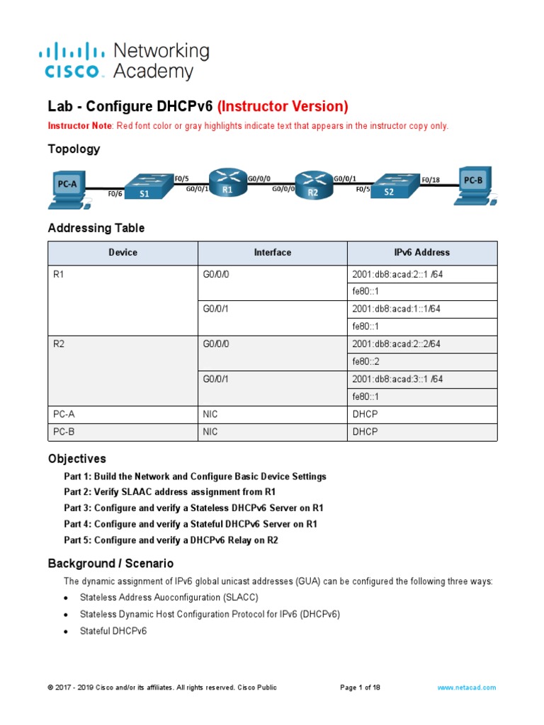 8.5.1 Lab - Configure DHCPv6 - ILM | PDF | I Pv6 | Ip Address