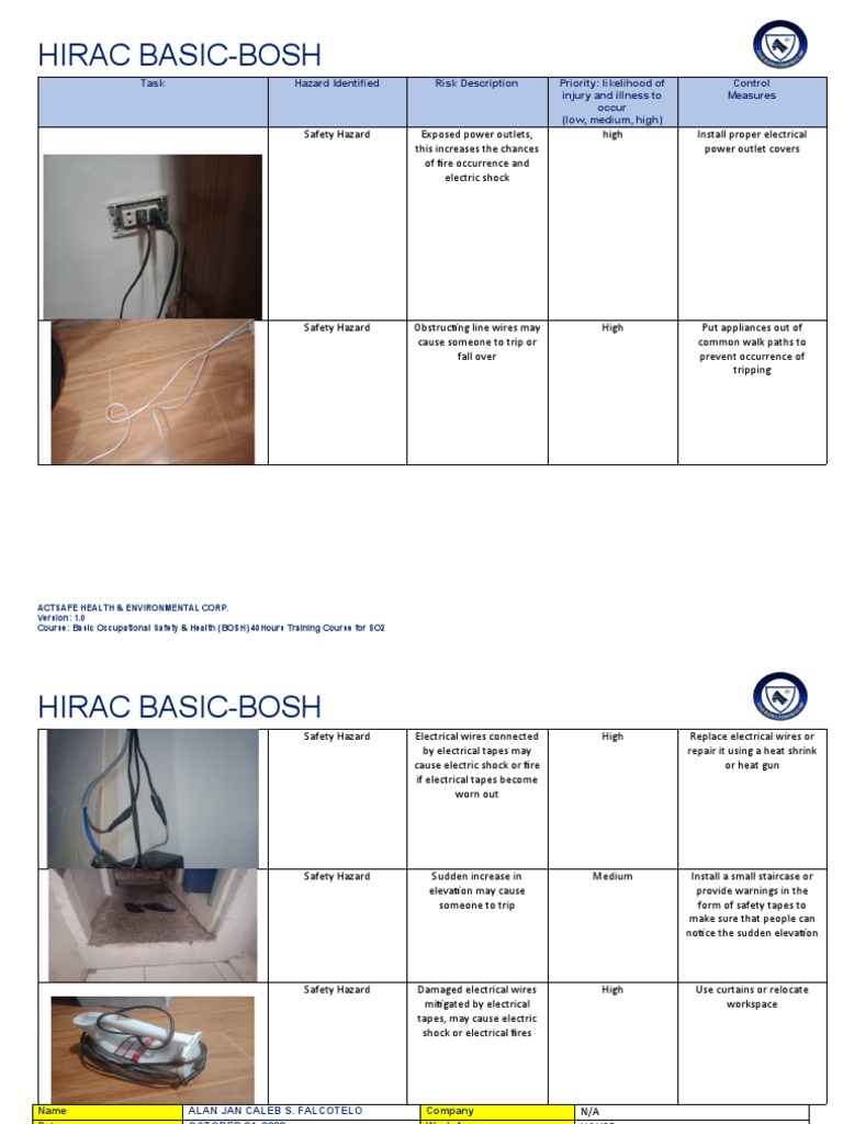 Hirac Basic Work Sheet Bosh | PDF | Hazards | Occupational Safety And Health