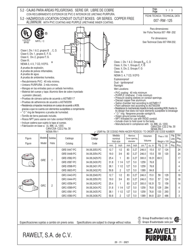 Hazardous Location Conduit Outlet Boxes GR Series Copper Free Aluminum ...