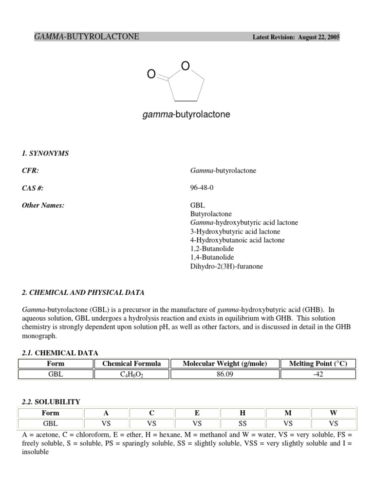 Gamma Butyrolactone | PDF | Gas Chromatography | Chromatography