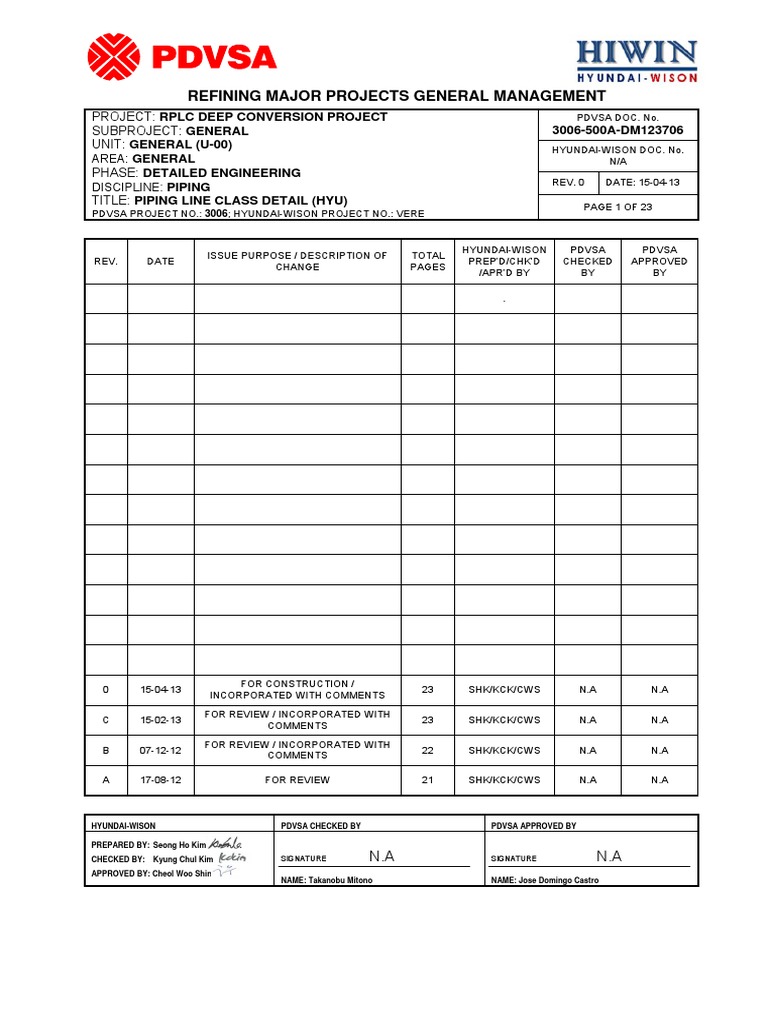 Piping Line Class Detail for the RPLC Deep Conversion Project | PDF ...