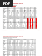 Trenton Line Regional Rail Schedule | PDF | Septa | Bus Transport
