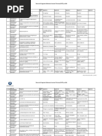 Características y uso de PBE Dräger | PDF | Salud y bienestar