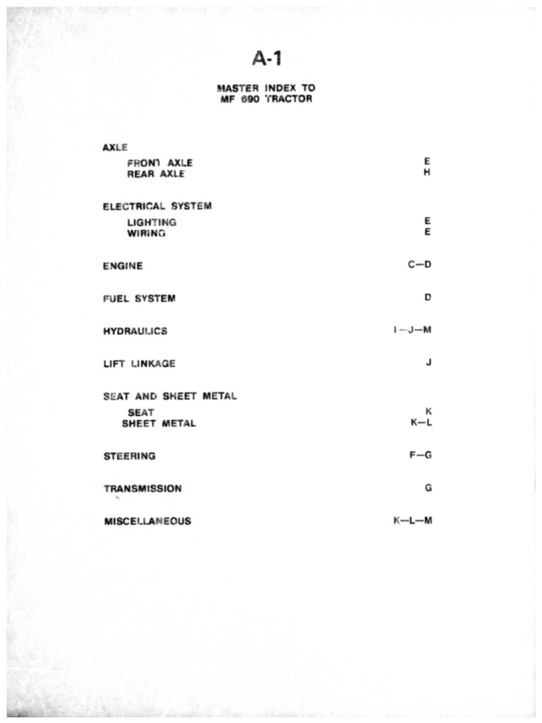 Massey Ferguson MF 690 Tractor Parts Manual | PDF