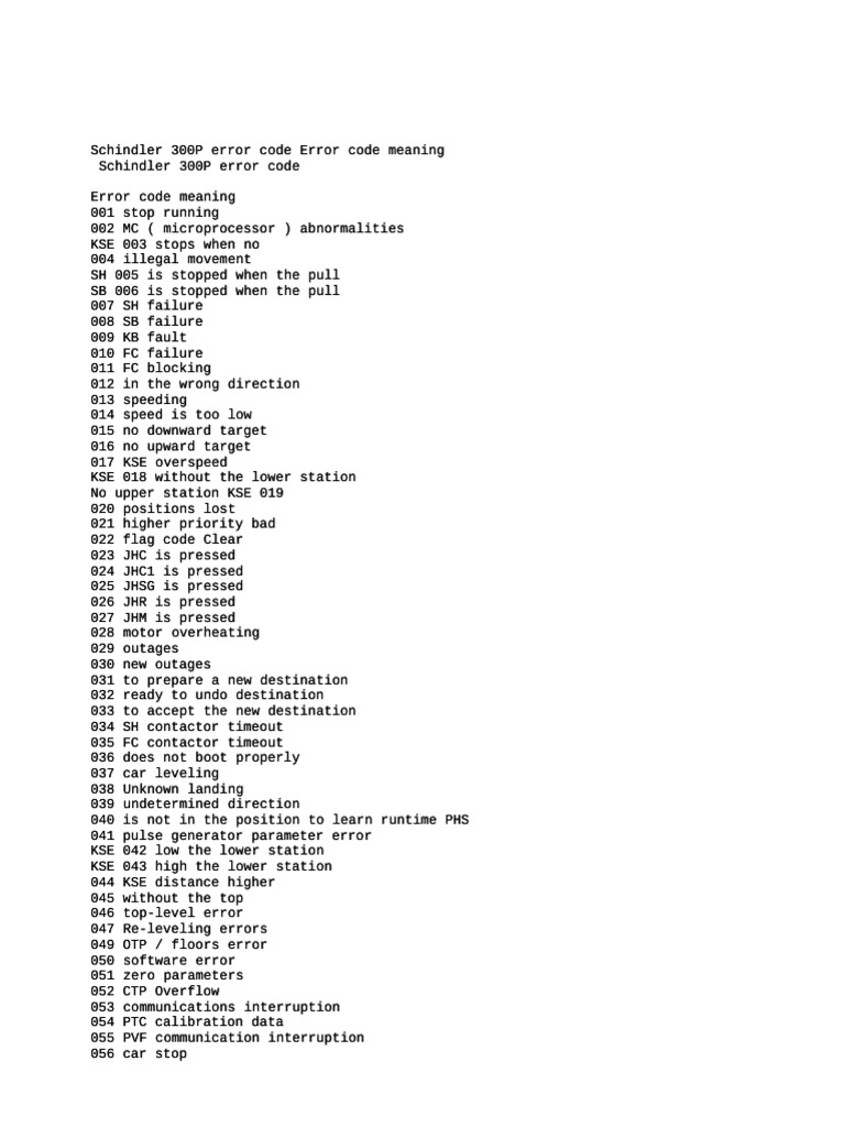 Ilide - Info Schindler 300p Error Code Error Code PR | PDF | Manufactured Goods | Computer Science