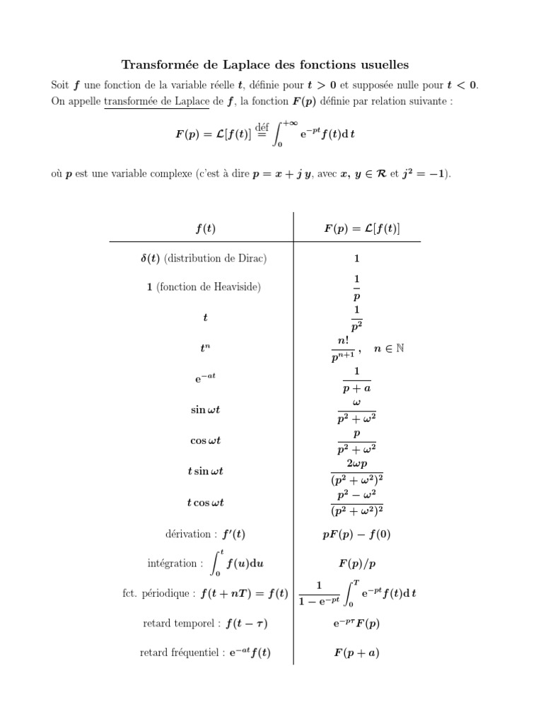 1 Table TL | PDF | Transformation de Laplace | Équations différentielles