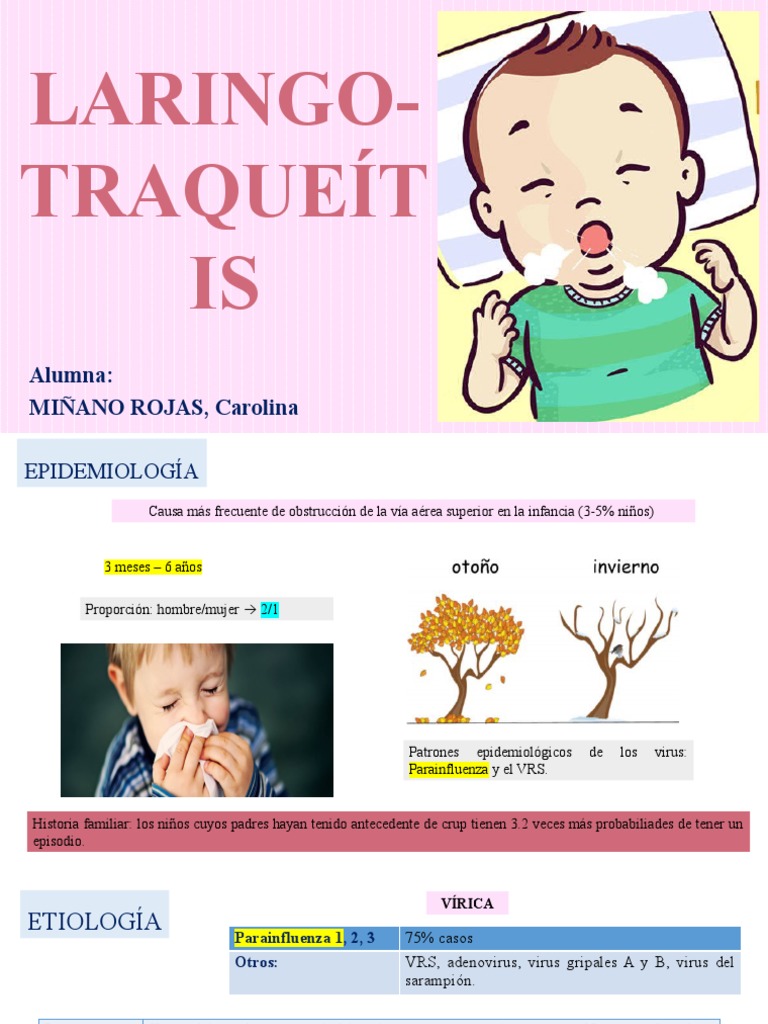 LARINGOTRAQUEÍTIS | PDF | Enfermedades y trastornos | Medicina CLINICA