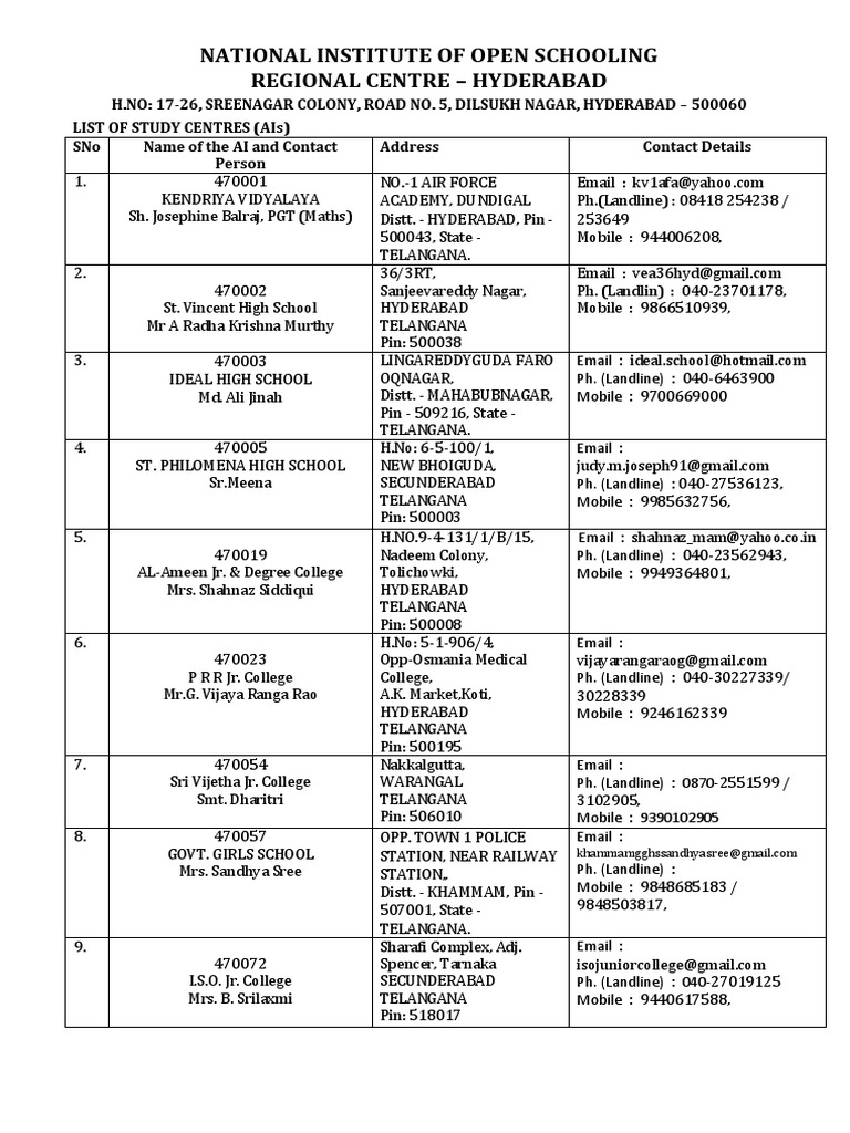 Nios Study Center-List-Telangana | PDF