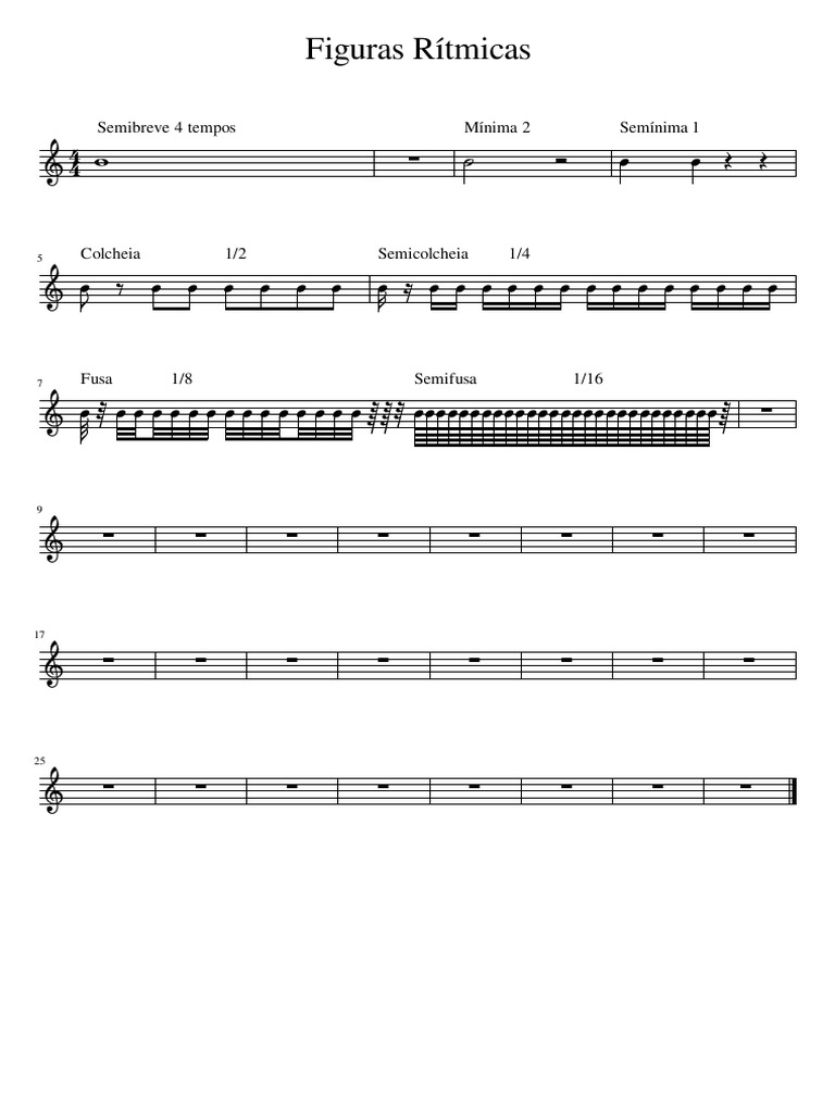 An Illustrated Guide to Musical Rhythmic Figures | PDF