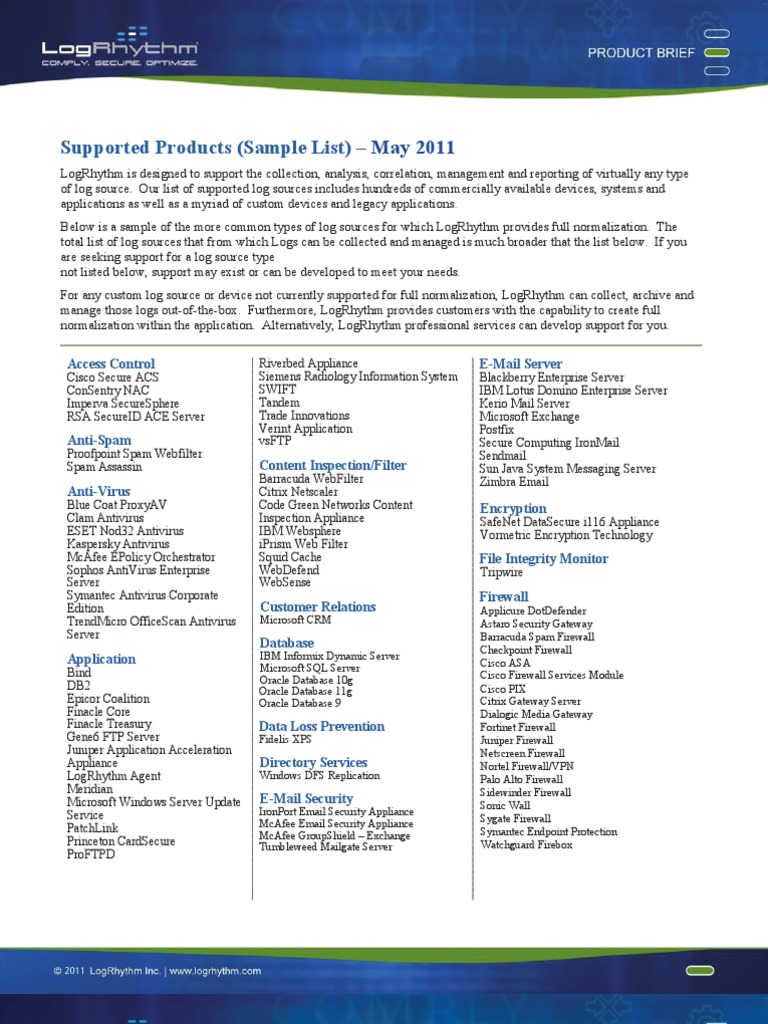LogRhythm Supported Products List | PDF | Antivirus Software | Juniper ...