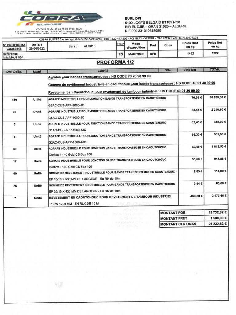 Proforma Rev 22 Sept 2022 | PDF