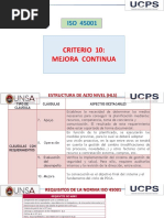 Esquema Iso 45001 | PDF | Planificación | Business