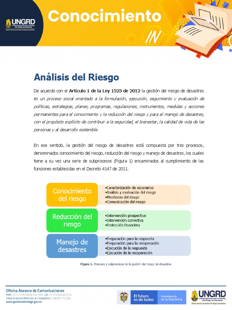 Conocimiento in Analisis Del Riesgo | PDF | Riesgo | Valores
