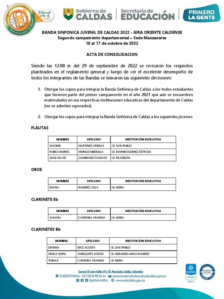 Acta Banda Sínfonica 2022 | PDF | Aerófonos | Producción musical