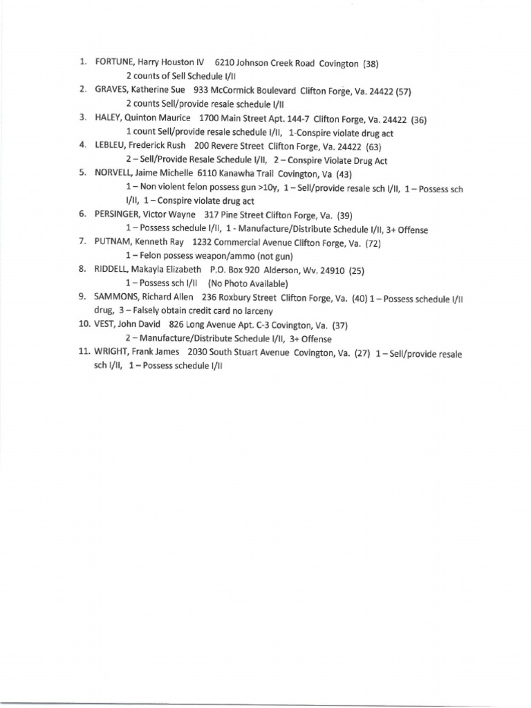 Operation Candy Man Arrests and Charges | PDF