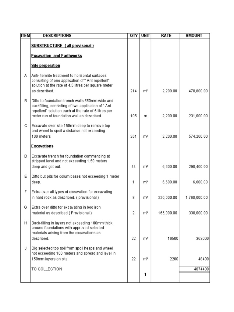 BOQ HIGH COST 213.35m2 | PDF | Concrete | Electrical Wiring