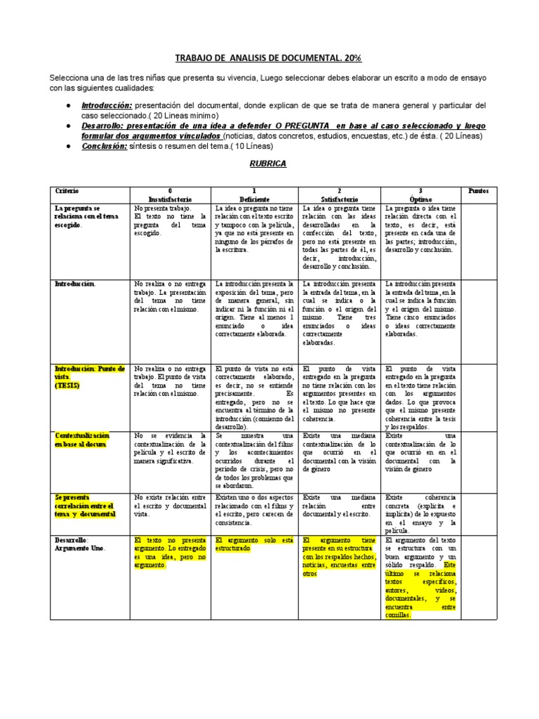 Analisis de Documental | PDF | Ensayos