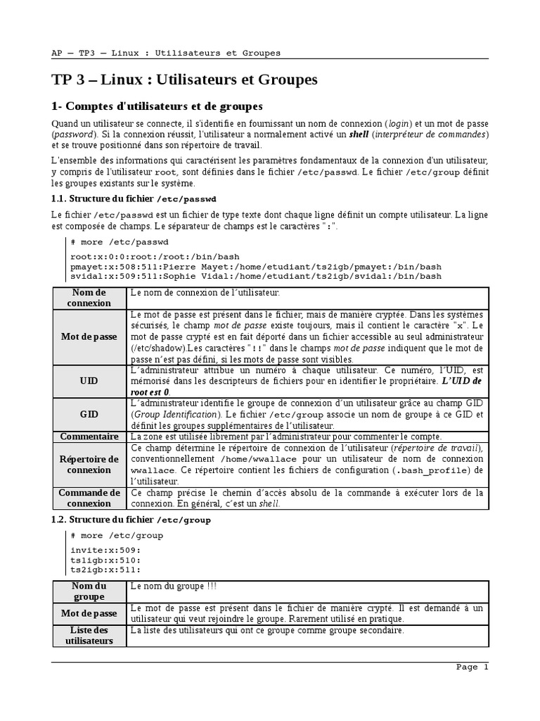 TP 3 - Linux: Utilisateurs Et Groupes | Descargar gratis PDF | Fichier informatique ...
