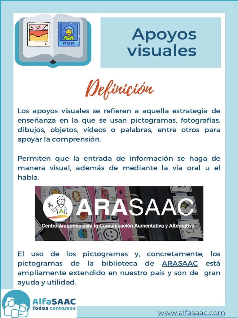 Apoyos Visuales | PDF