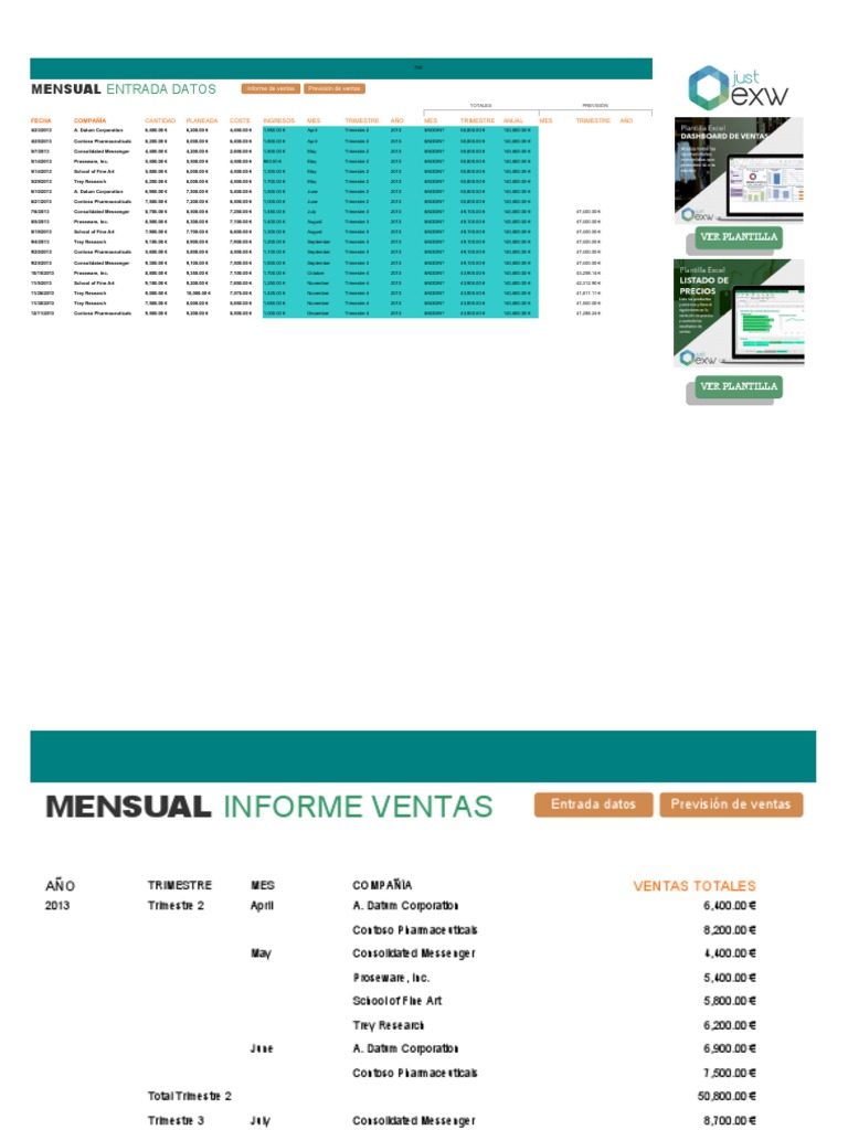 Informe de Ventas Mensuales en Excel | PDF