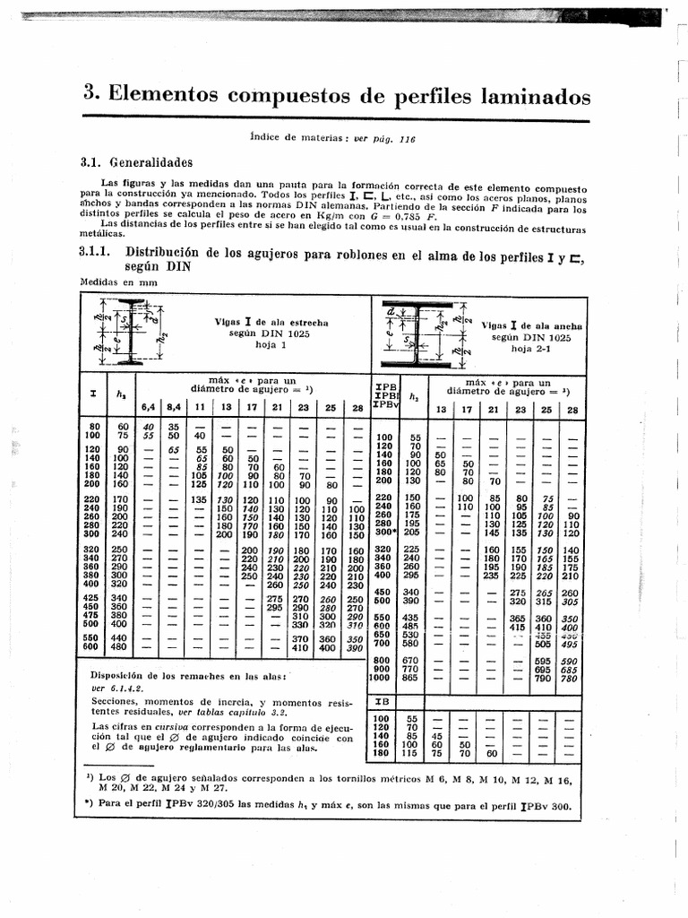 Gramiles (Tablas AC) | PDF