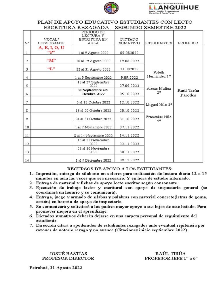 Plan apoyo lecto-escritura 2022 | PDF