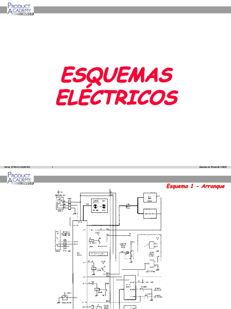 E06 Esquemas Elecricos Stralis | PDF | Solenoide | Termostato