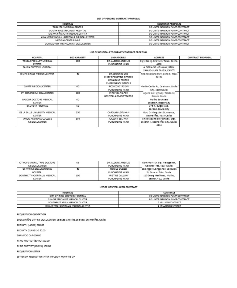 List of Pending Contract Proposal | PDF