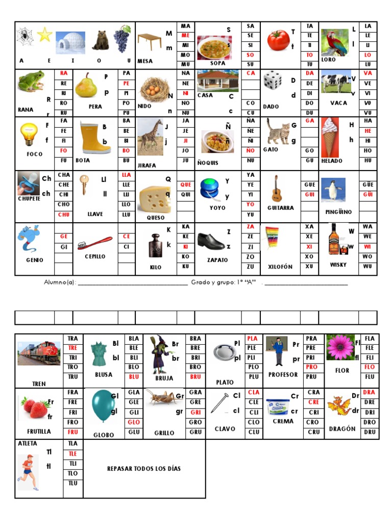 Silabario Completo | PDF