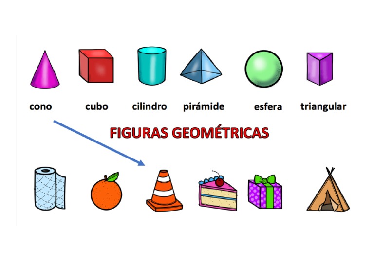 Ficha de Figuras | PDF