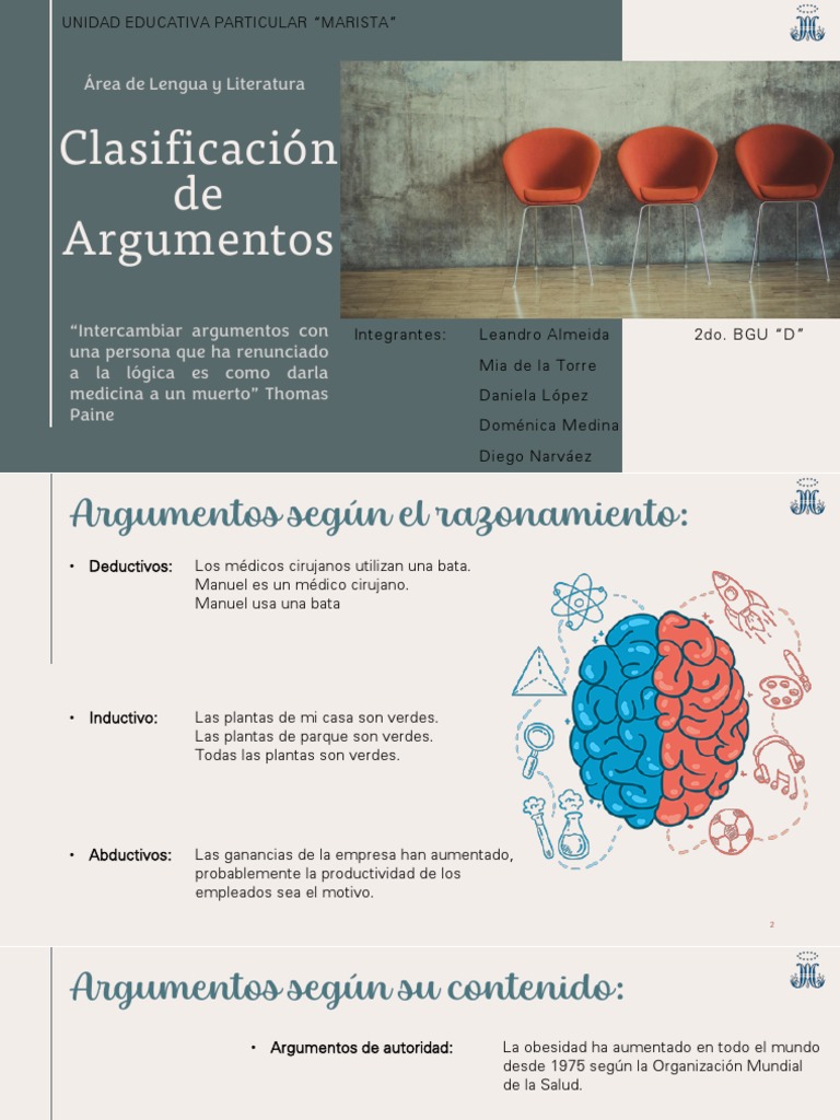 Clasificación de Argumentos en Razonamiento | PDF