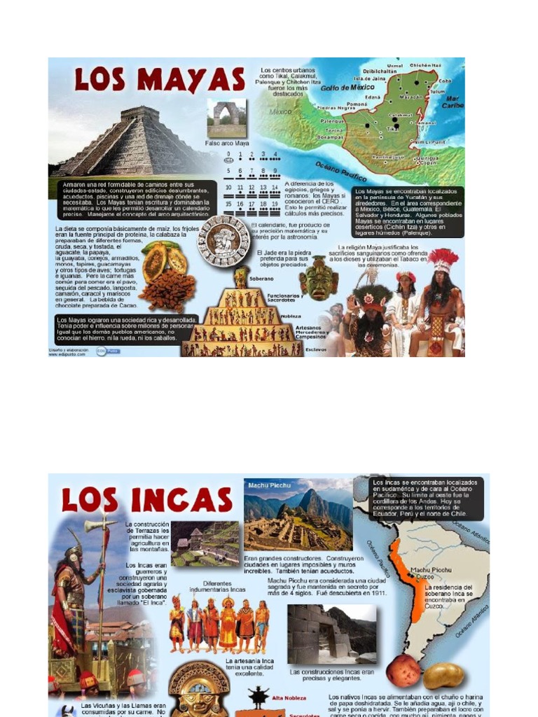 2P. Infografías Mayas, Incas y Aztecas | PDF