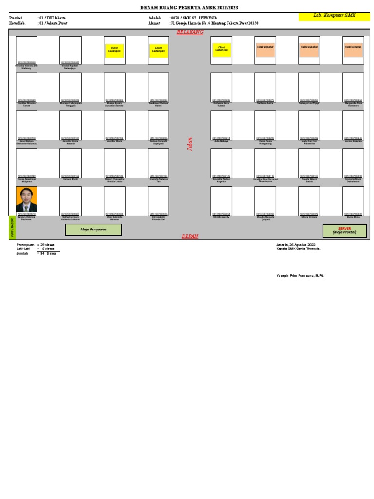 Denah Ruang ANBK - 2022 - Tempel | PDF