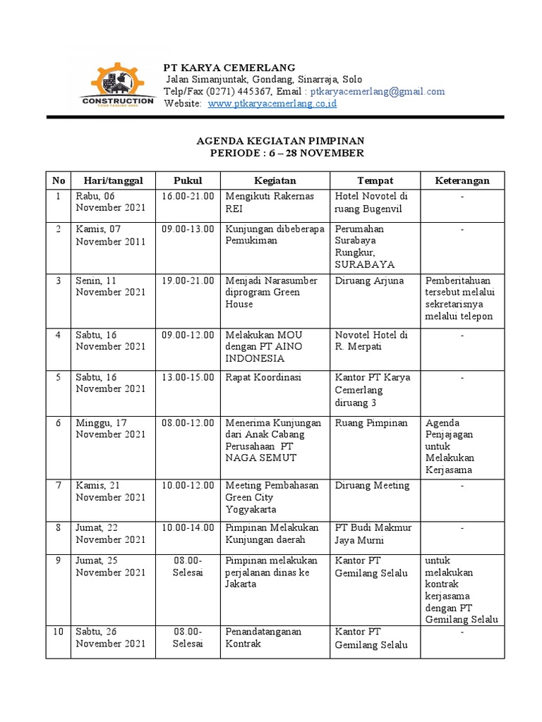 Agenda Kerja Pimpinan Nadifa | PDF