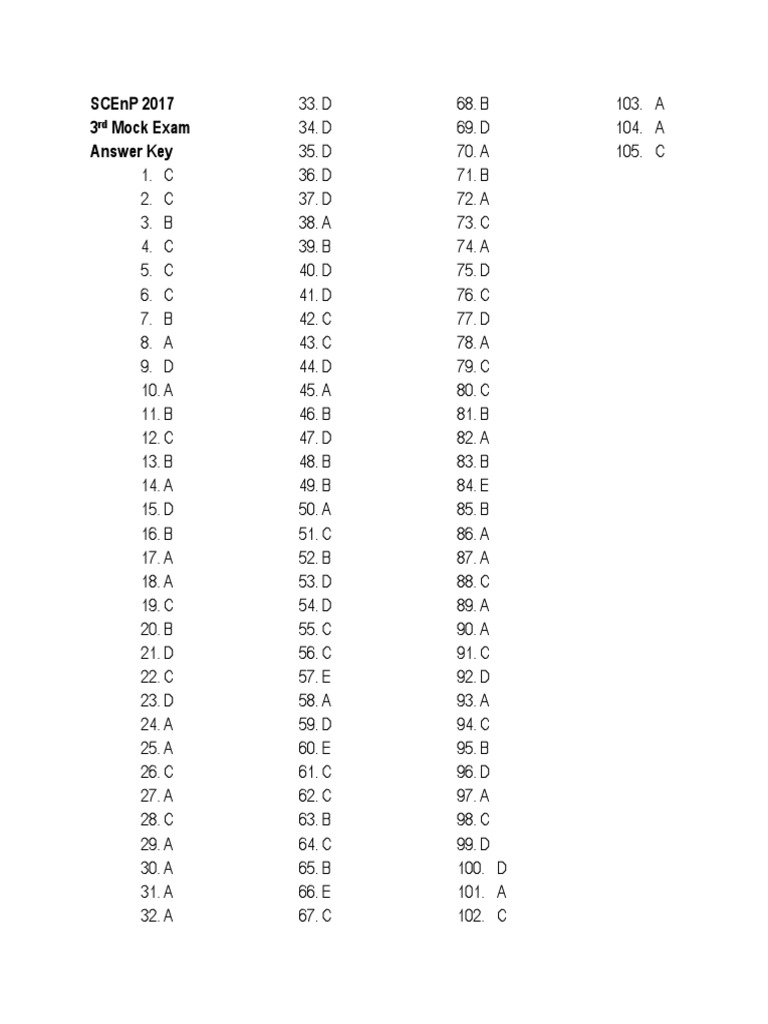 Answer Key-3rd Mock Exam | PDF | Teaching Methods & Materials | Lifestyle