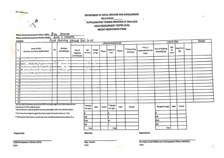 Weight Monitoring Form | PDF
