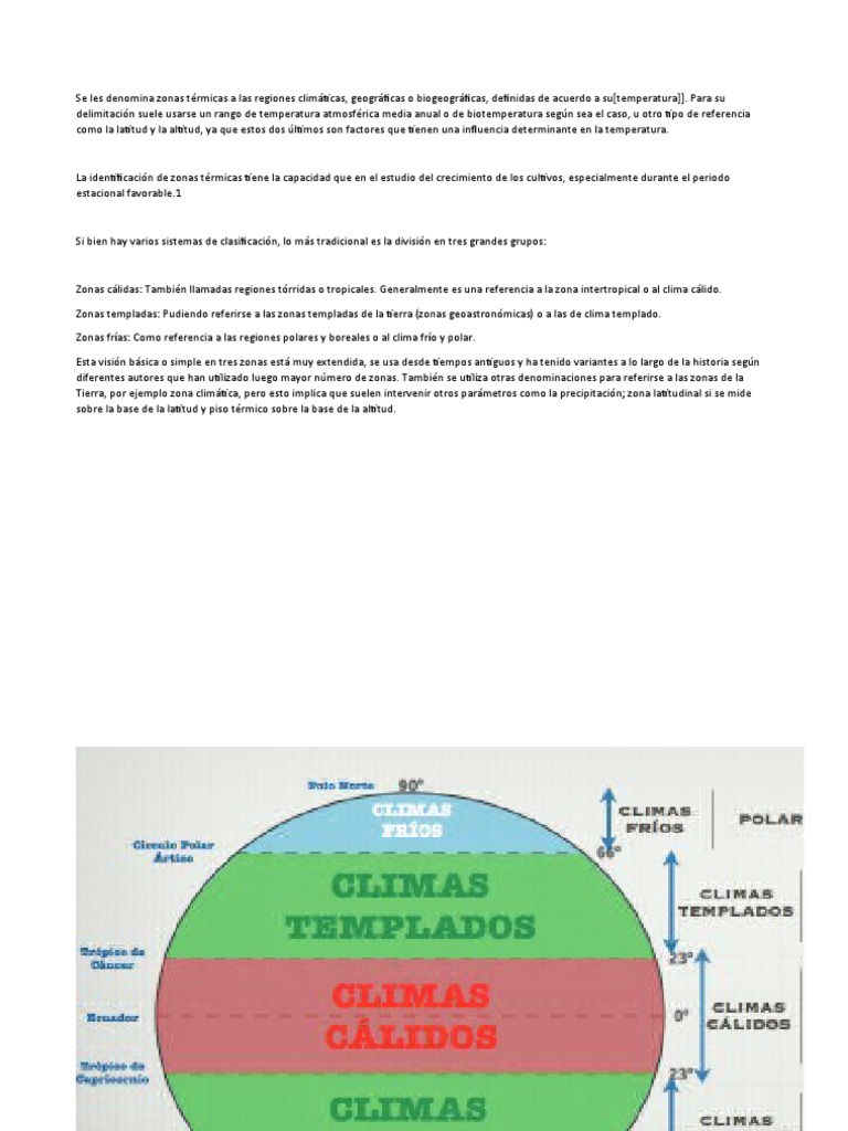 Regiones Climaticas | PDF