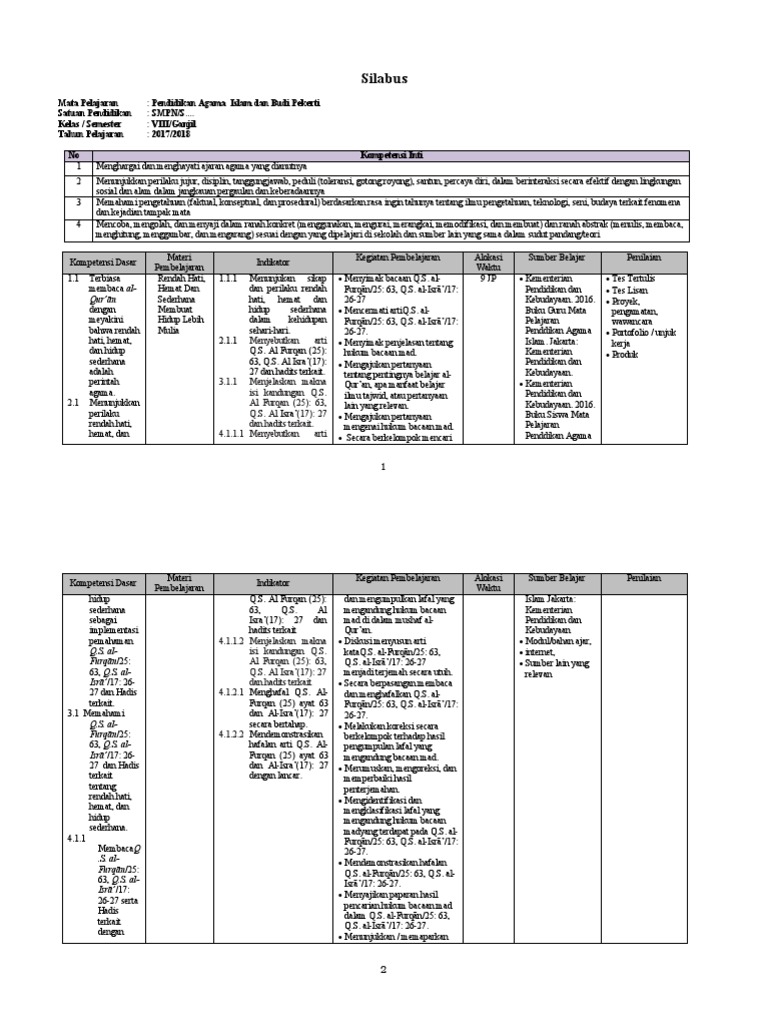 Silabus Pendidikan Agama Islam Dan Budi Pekerti SMP | PDF