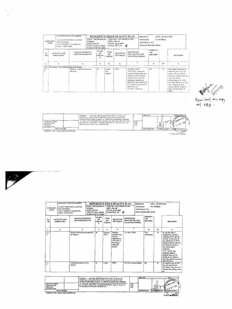 FQP For PHB Structure | Download Free PDF | Construction | Welding