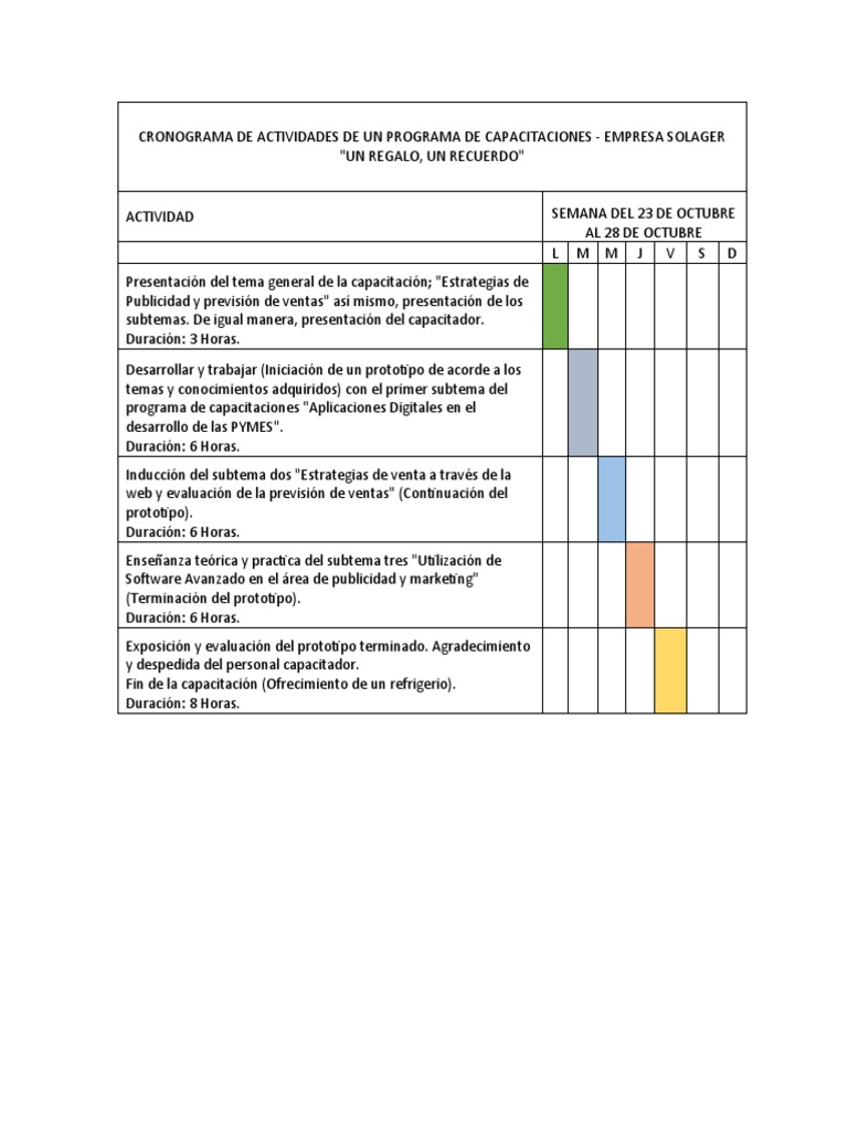 Cronograma de Actividades de Un Programa de Capacitaciones | PDF