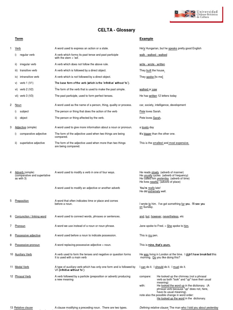 03c - CELTA Pre-Course Task Glossary | PDF | Verb | Adverb