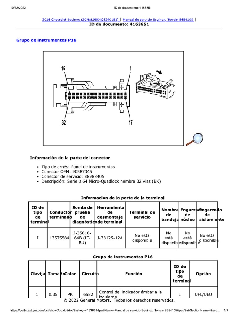 Pinout Ipc Equinox | PDF