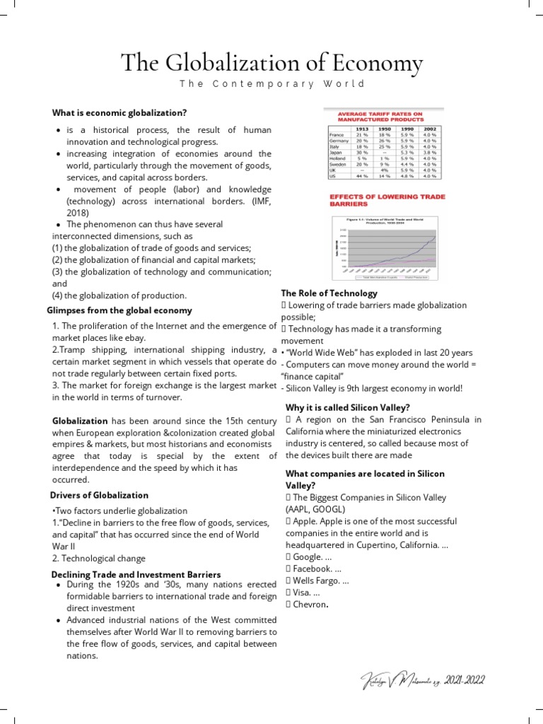Module 2 The Globalization of Economy | PDF | Globalization | Market ...