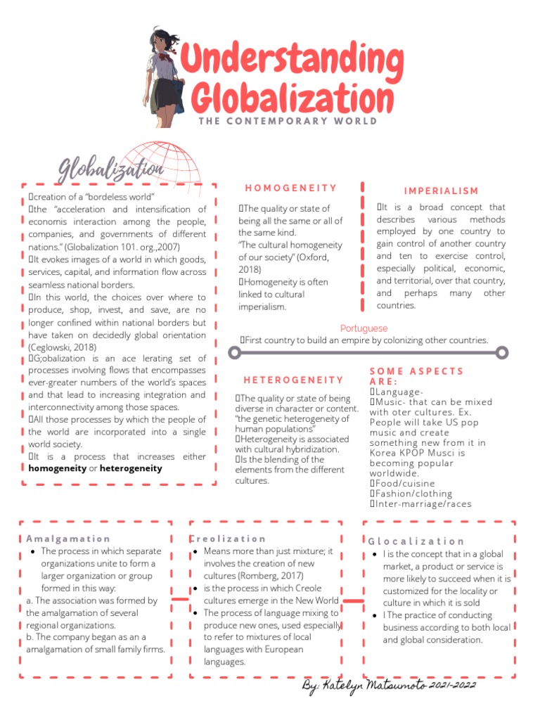 Module 1 Understanding Gobalization | PDF | Globalization | Mixture Module 1 Understanding Gobalization | PDF | Globalization | Mixture