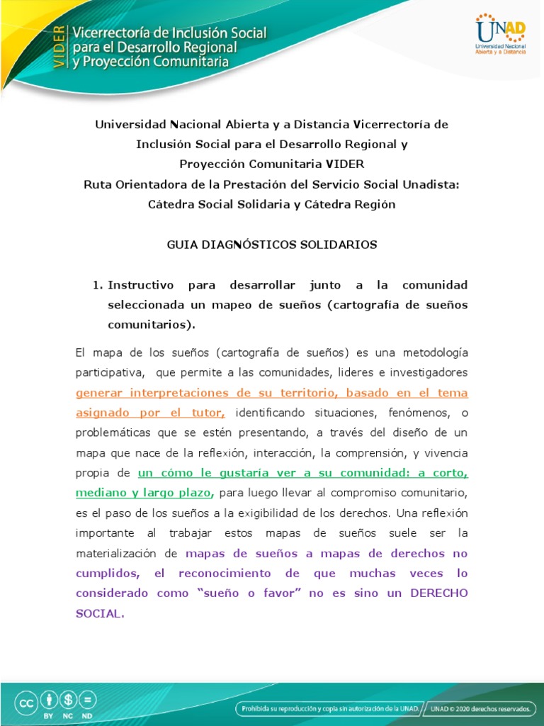 Mapa De Sueños Comunitarios Pdf Mapa