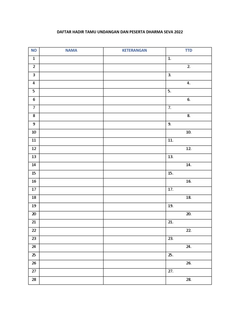 Daftar Hadir Tamu Undangan Dan Peserta Dharma Seva 2022 | PDF